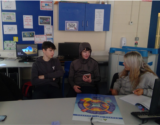 Fiserv workshops – Nenagh College