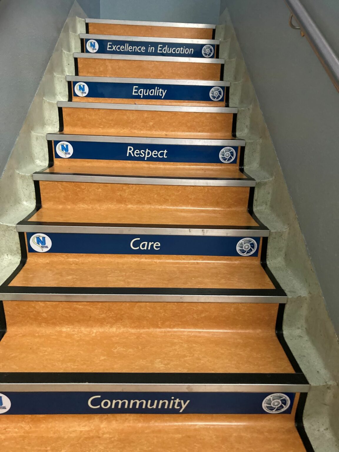 Nenagh College – climbing the values stairs to Excellence in Education ...