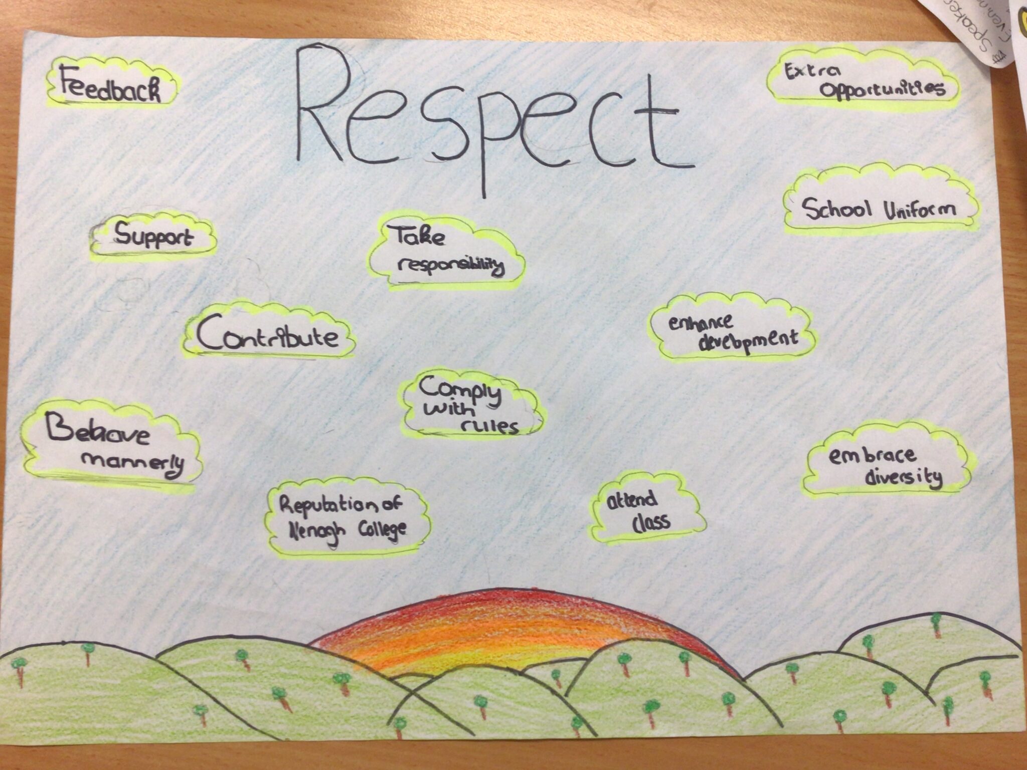 Core Values in Action – Nenagh College