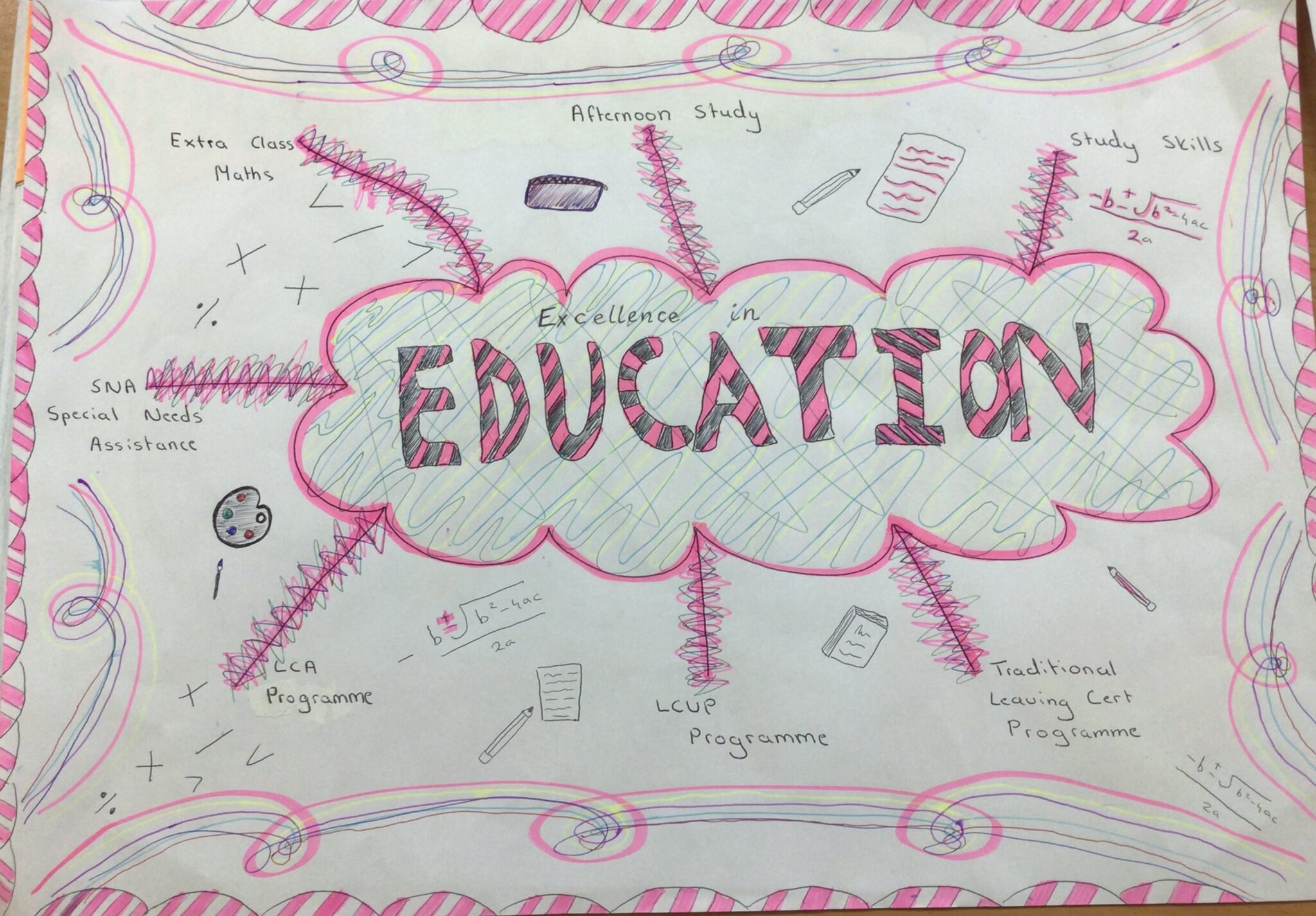 Core Values in Action – Nenagh College