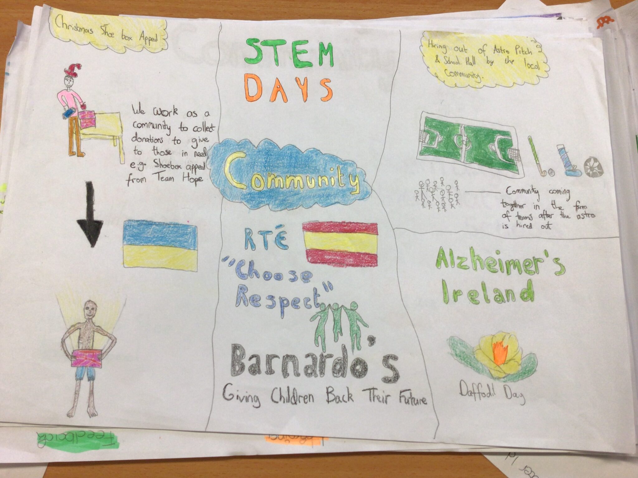 Core Values in Action – Nenagh College