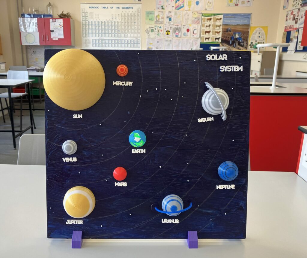 1st Year Science – Nenagh College