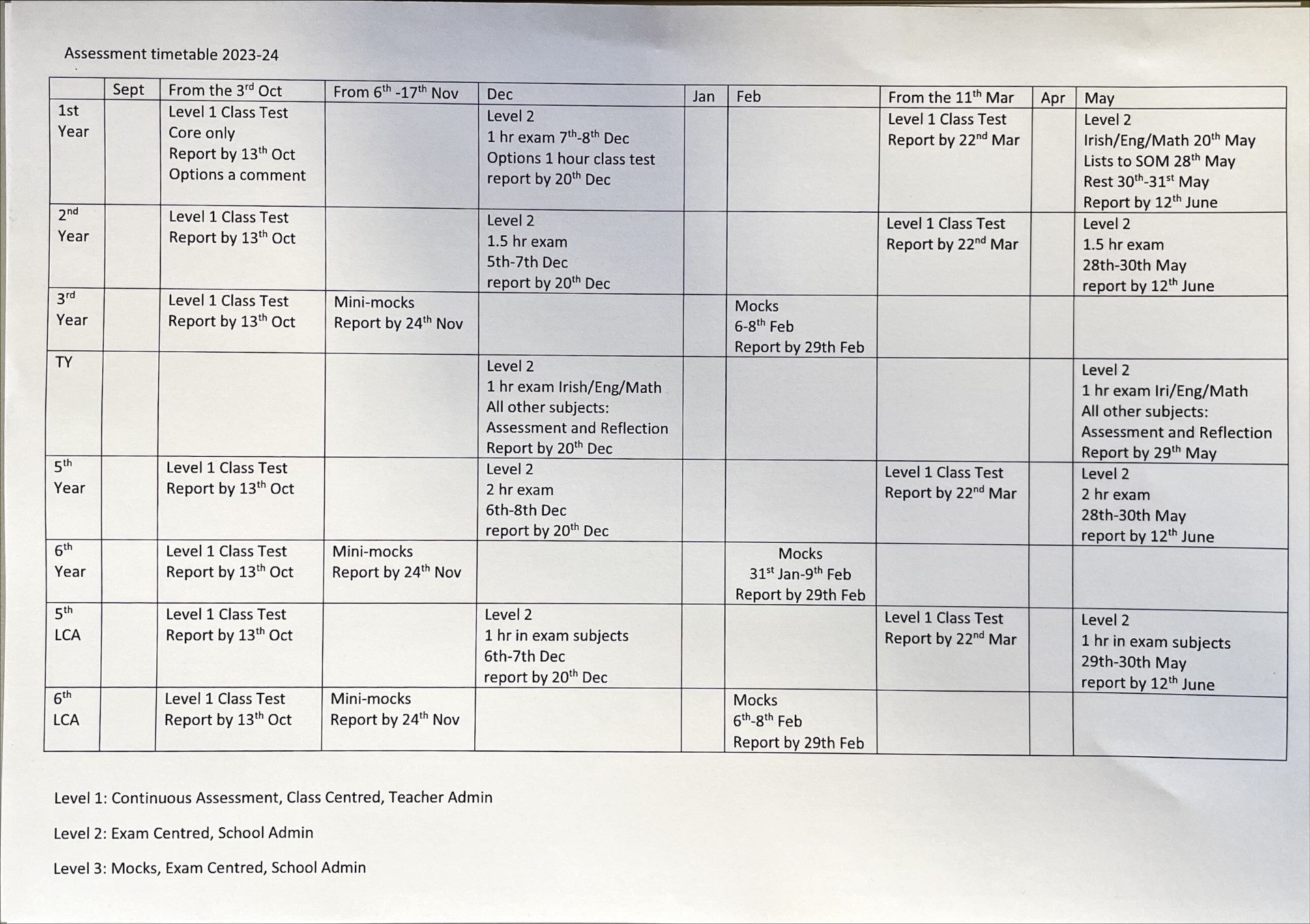 Assessment timetable 2023-24 – Nenagh College